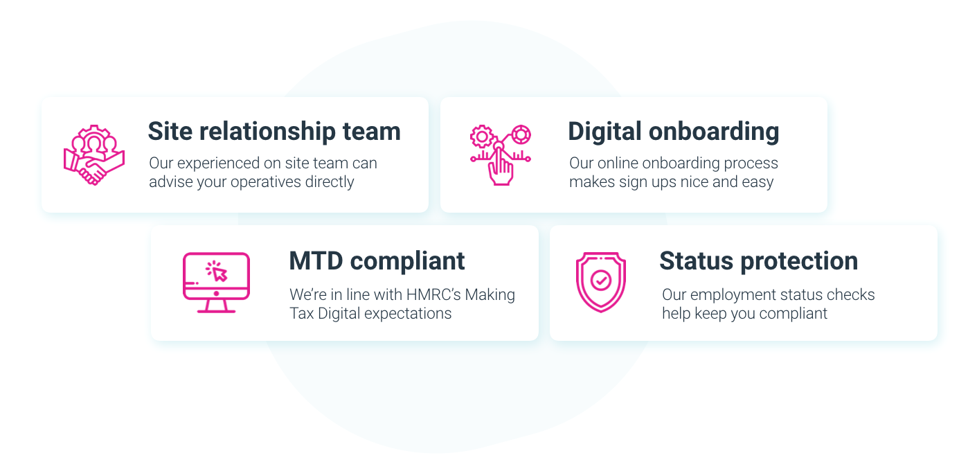 Logistics | IN-SYNC Group